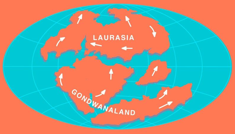 Conoce la historia del continente oculto bajo Europa - Colaboracion ...